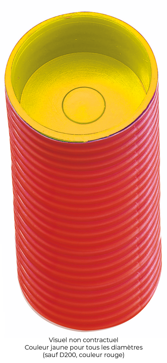 Gaine TPC & CALI - Courant, gaines électriques et BTP